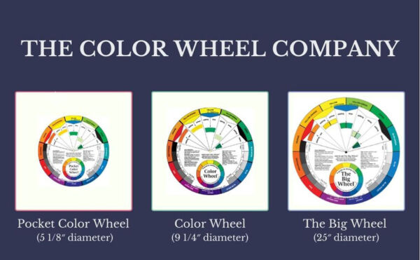 HOW TO USE THE COLOUR WHEEL - Emily McCormack Artist